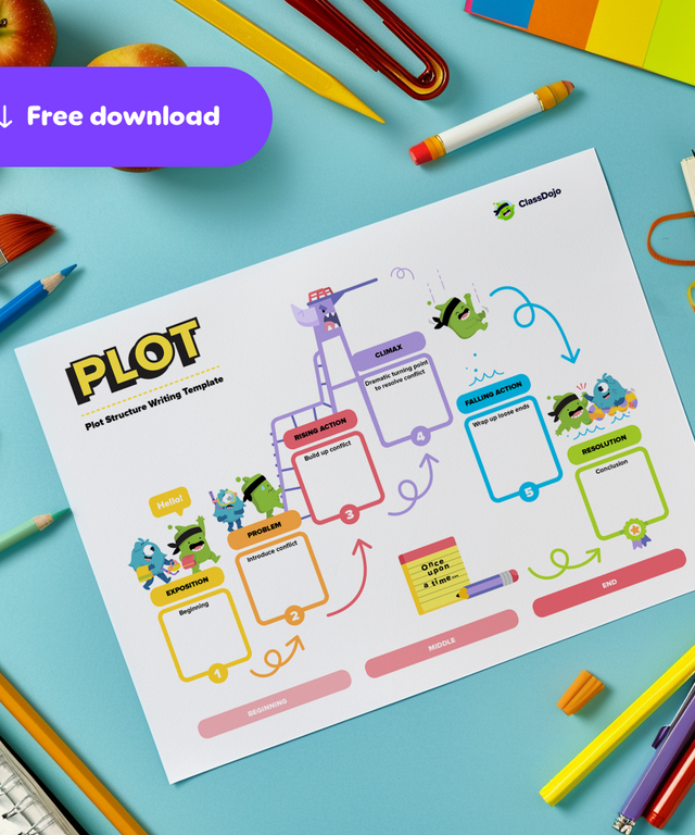 Digital – ClassDojo Shop